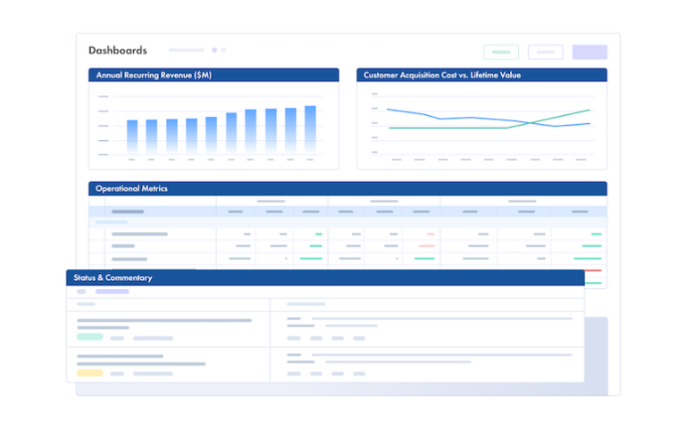 Improve Decision Making Through Personalized Dashboards - Maestro