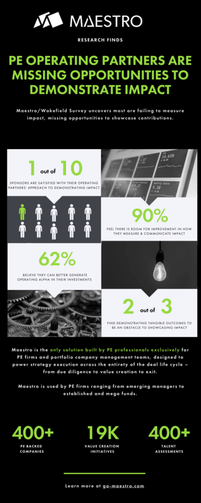PE Operating Partners Are Missing Opportunities to Demonstrate Impact ...