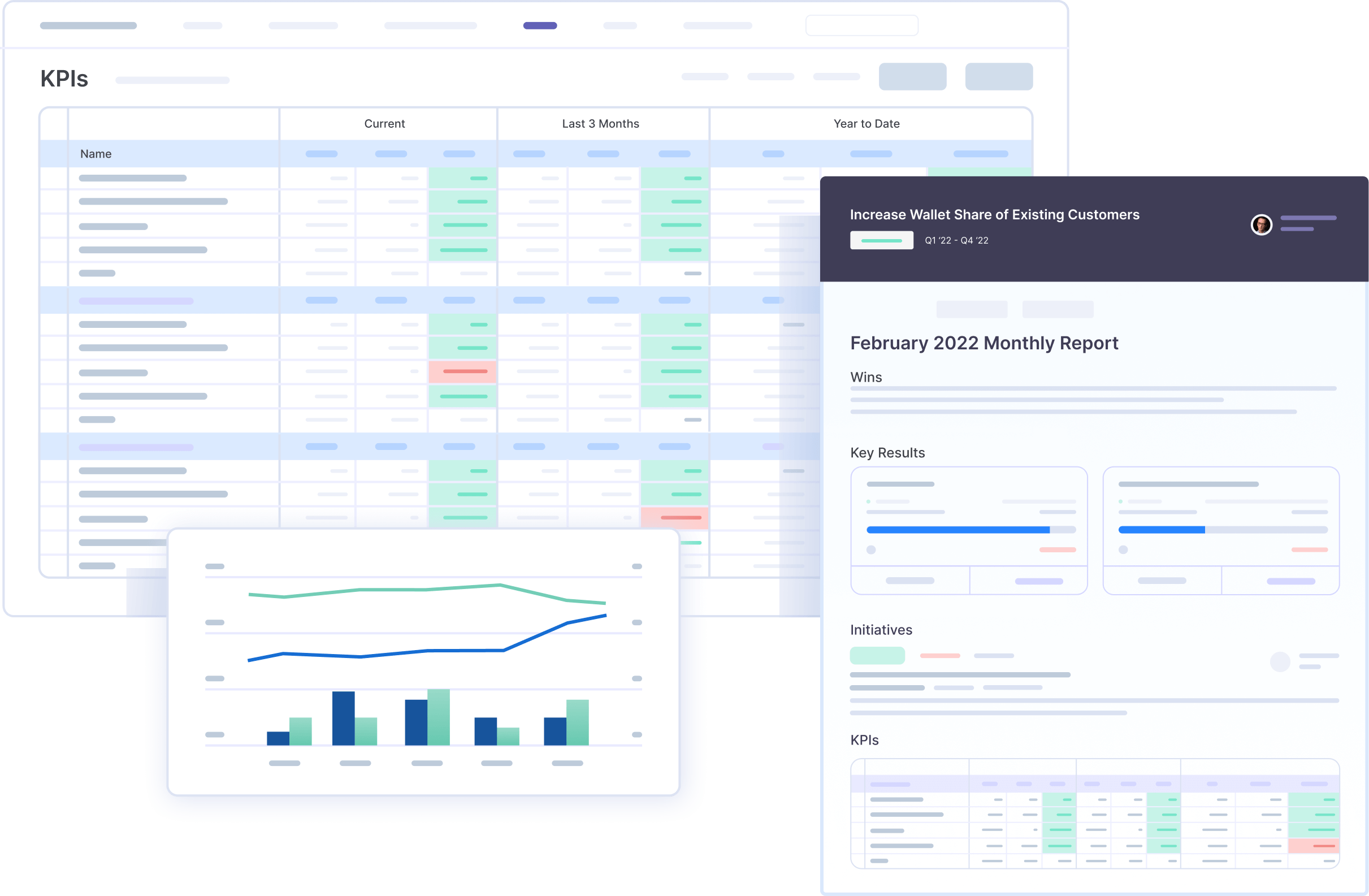 PE Firm Technology | Value Creation Platform | Maestro - Maestro
