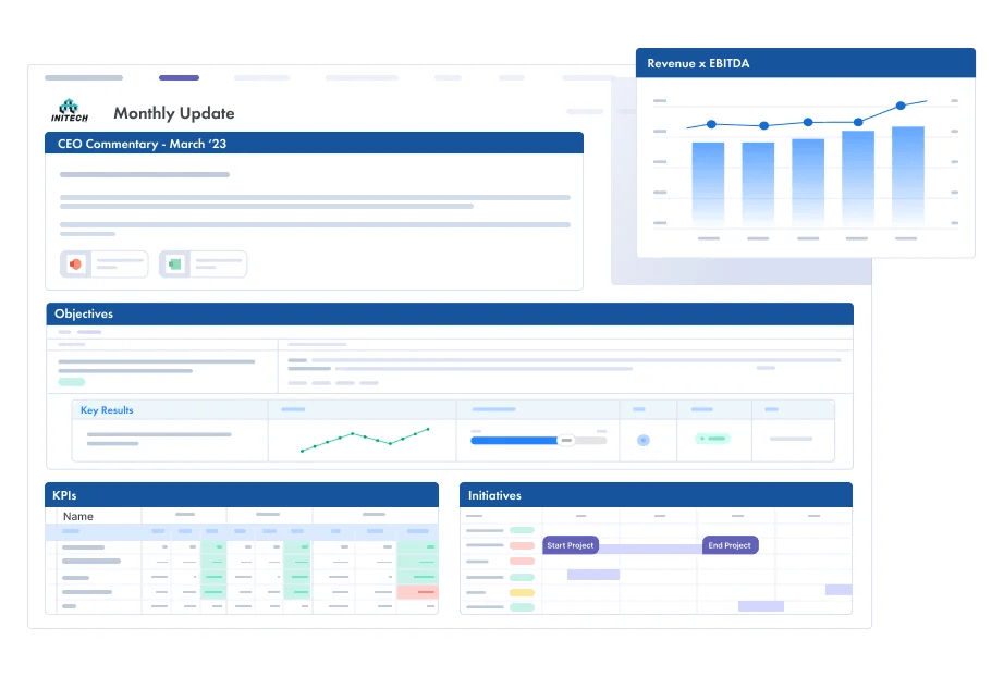 How it Works | Private Equity Platform | Maestro - Maestro